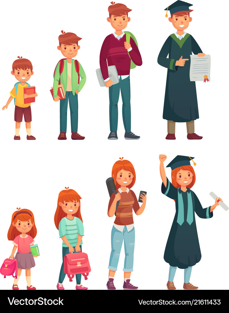 Young Age Vector Images (over 17,000)