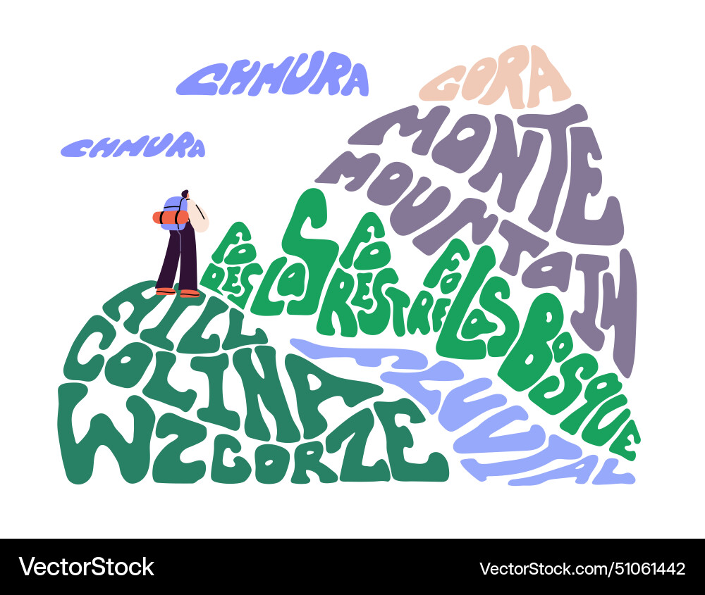 Polyglot expands vocabulary concept people Vector Image