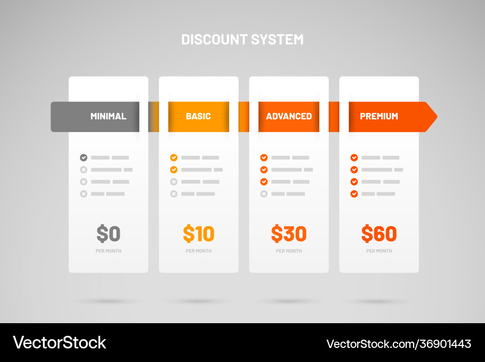 Infographic design for process chart business Vector Image