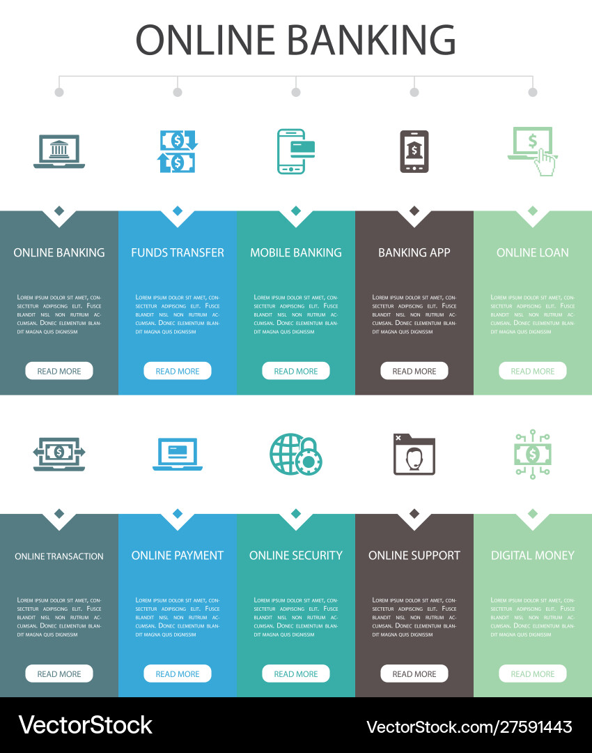 Online banking infographic 10 option ui design Vector Image