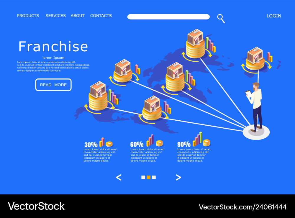 Franchise website landing page design Royalty Free Vector