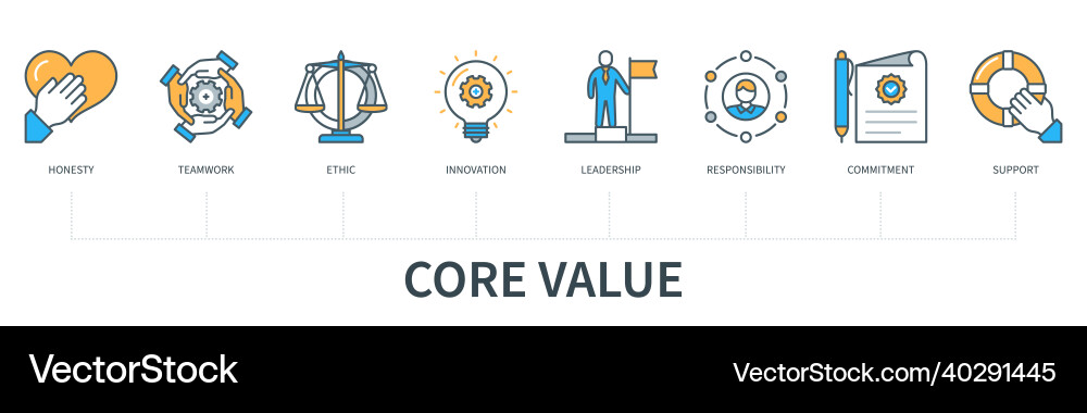Teamwork & Core Values Concept Royalty Free Vector Image