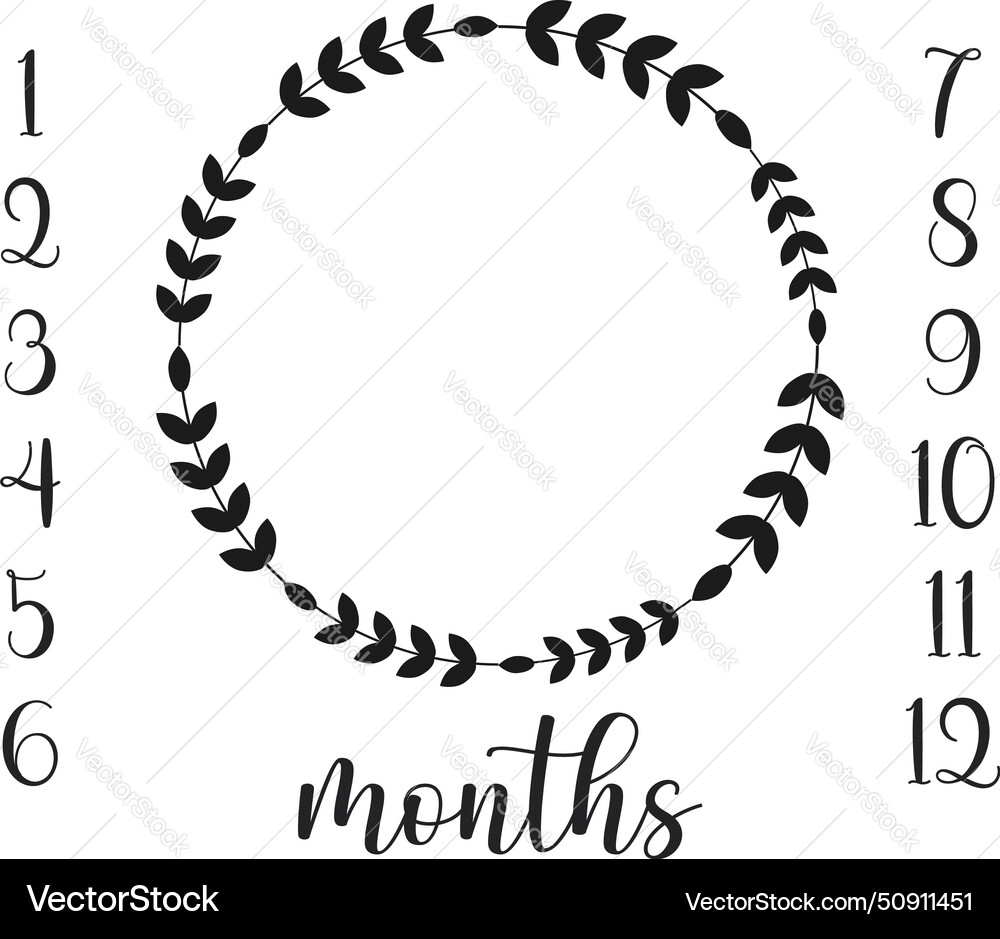 Baby milestone Royalty Free Vector Image - VectorStock