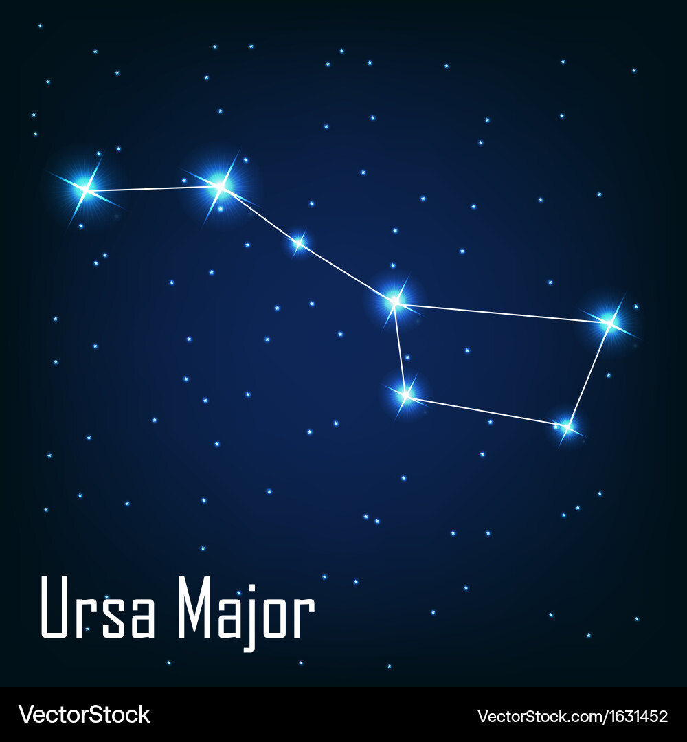 Ursa Major The Ursa Major Constellation