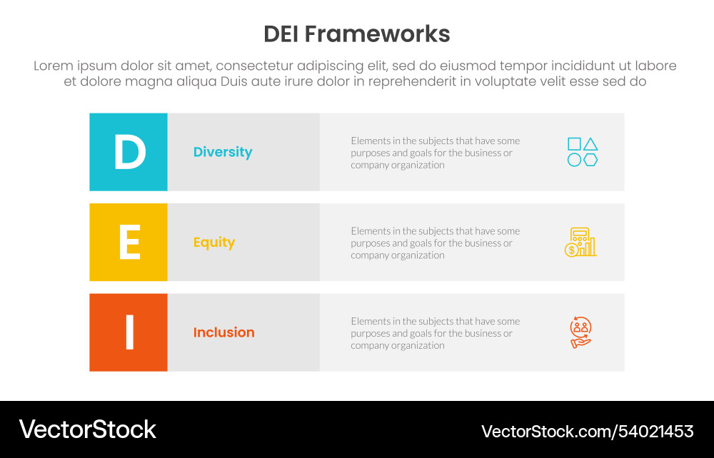 Dei organizational frameworks infographic 3 point Vector Image