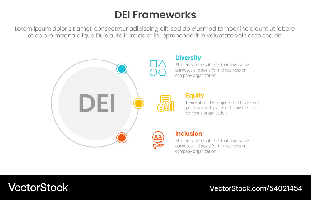 Dei organizational frameworks infographic 3 point Vector Image