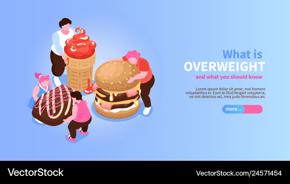 Overweight isometric concept banner Royalty Free Vector