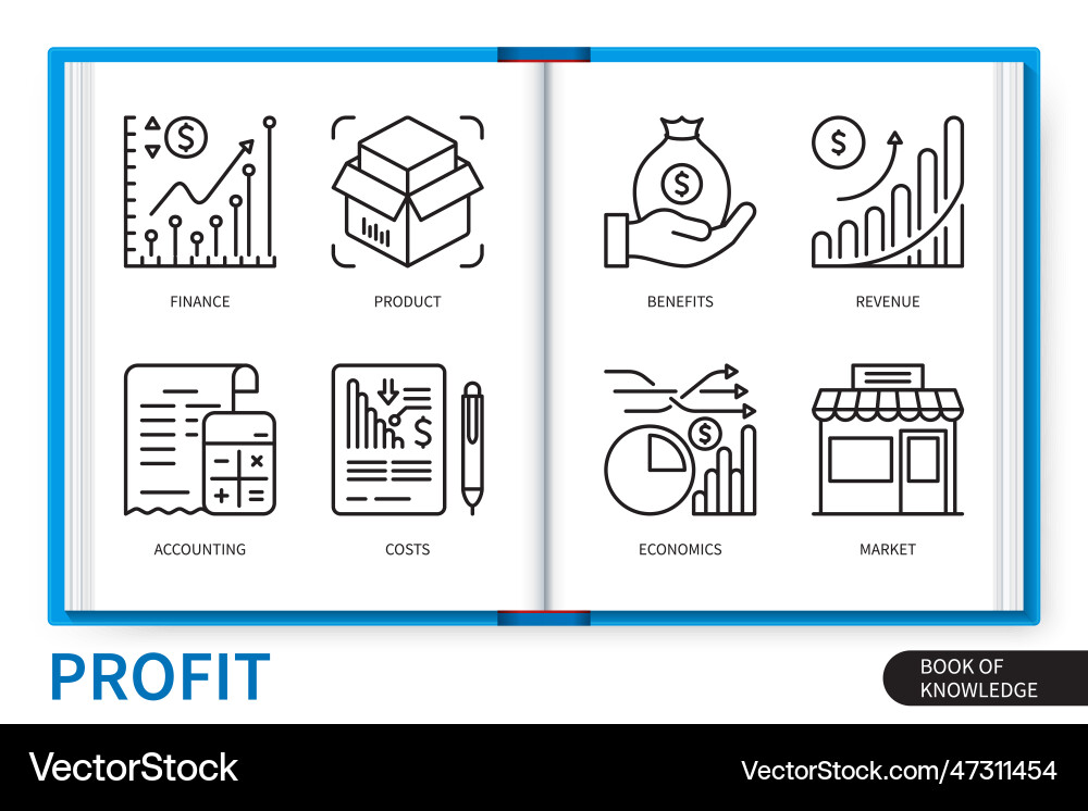 Profit infographics linear icons collection Vector Image