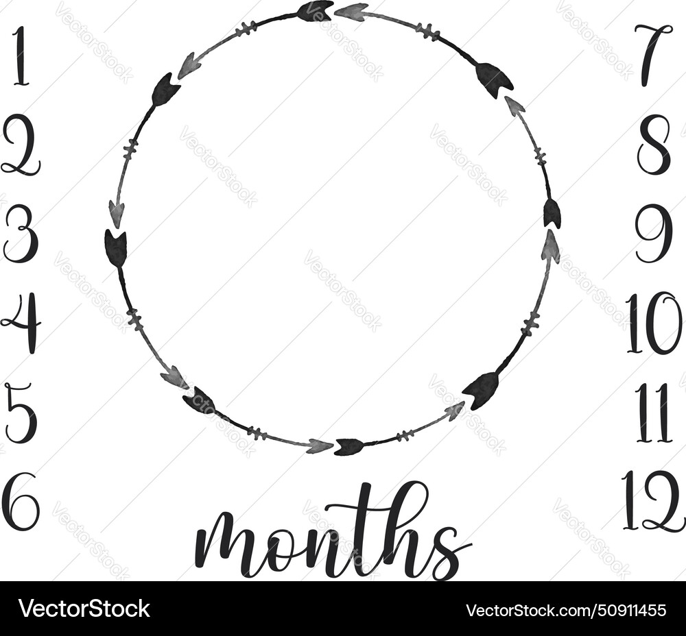 Baby milestone Royalty Free Vector Image - VectorStock