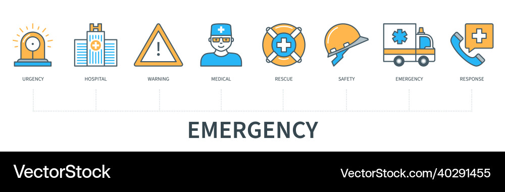 Emergency concept with icons urgency warning Vector Image