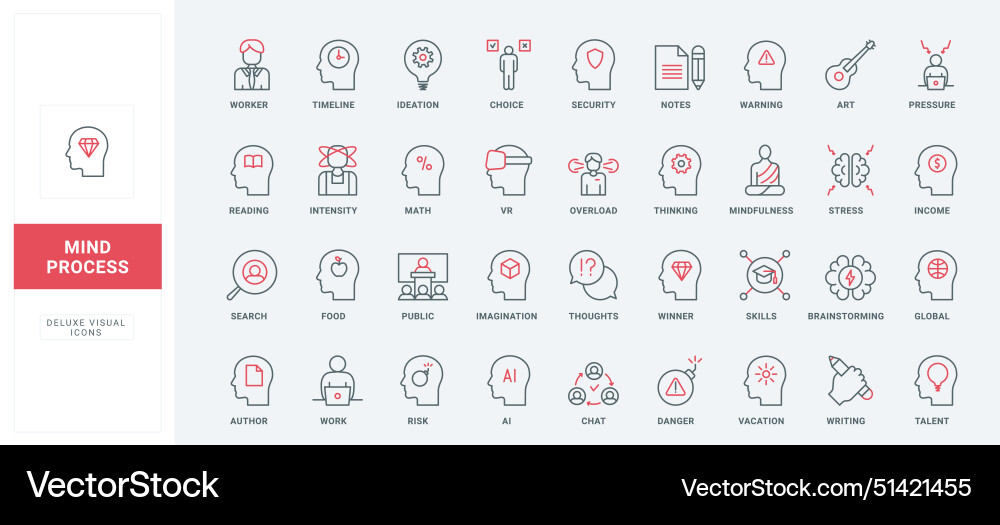 Process in human brain cognitive skills Royalty Free Vector