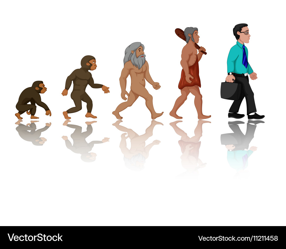Concept of human evolution from ape to man Vector Image