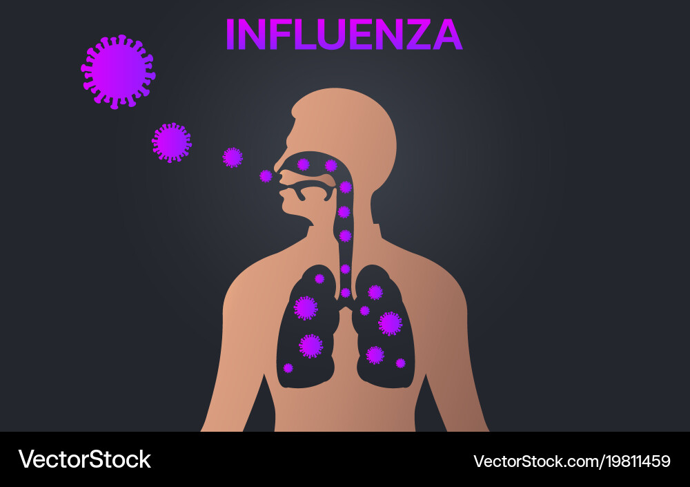 Flu Icon Set - Medical Symptoms Royalty Free Vector Image