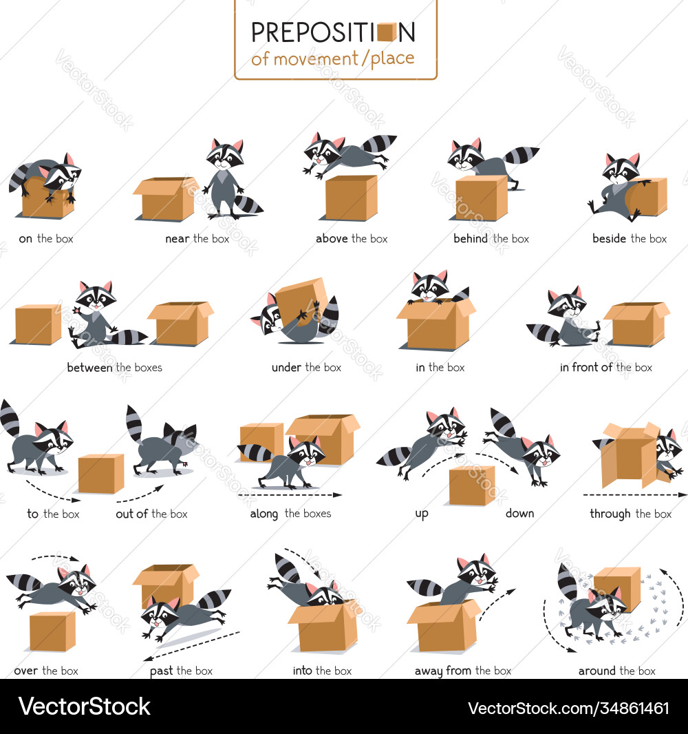Prepositions Through Vector Images (over 110)