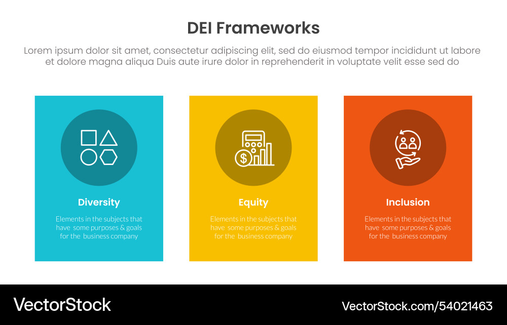 Dei organizational frameworks infographic 3 point Vector Image