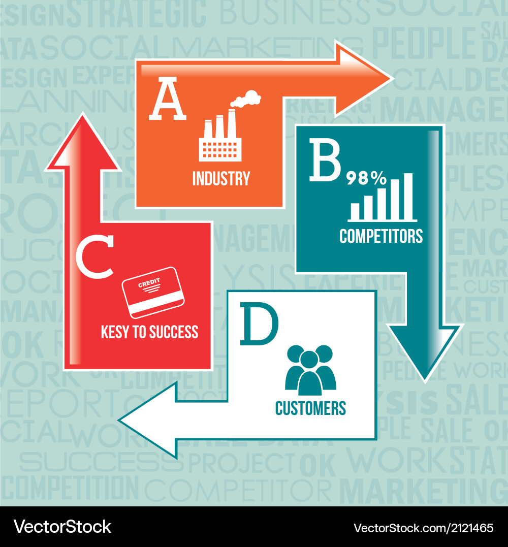 Competitor analysis with infographics background Vector Image