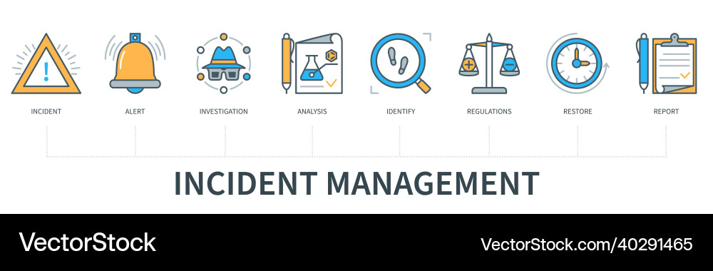 Incident management concept with icons Royalty Free Vector
