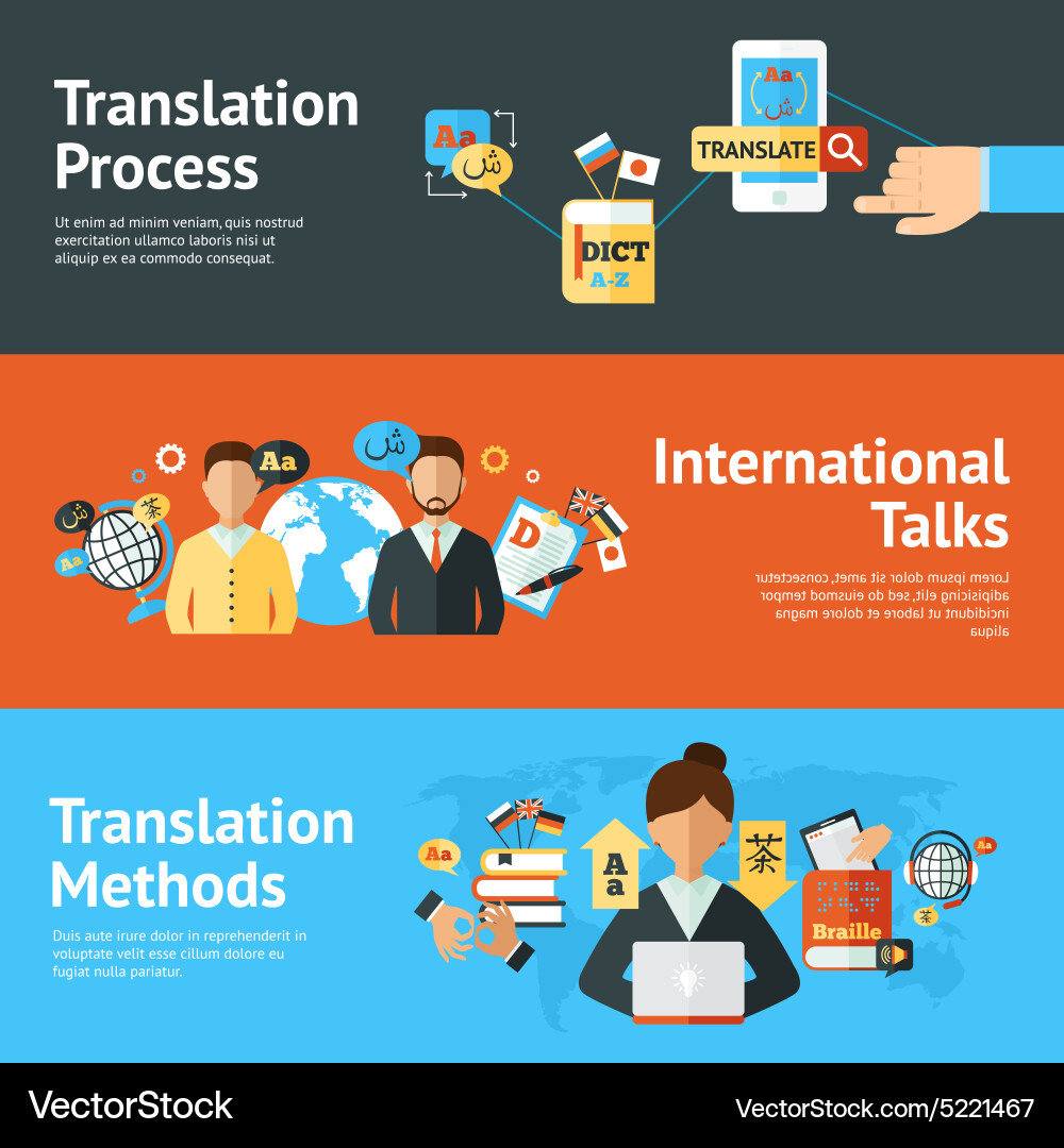 Language translator banner set Royalty Free Vector Image