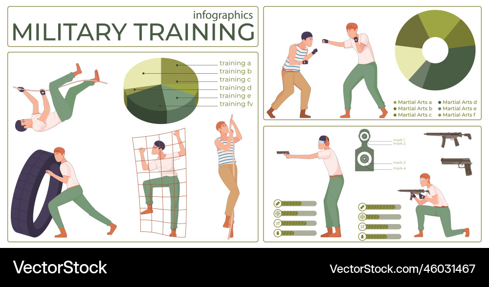 Military training flat infographics Royalty Free Vector