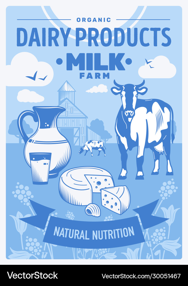 Milk farm vertical poster Royalty Free Vector Image