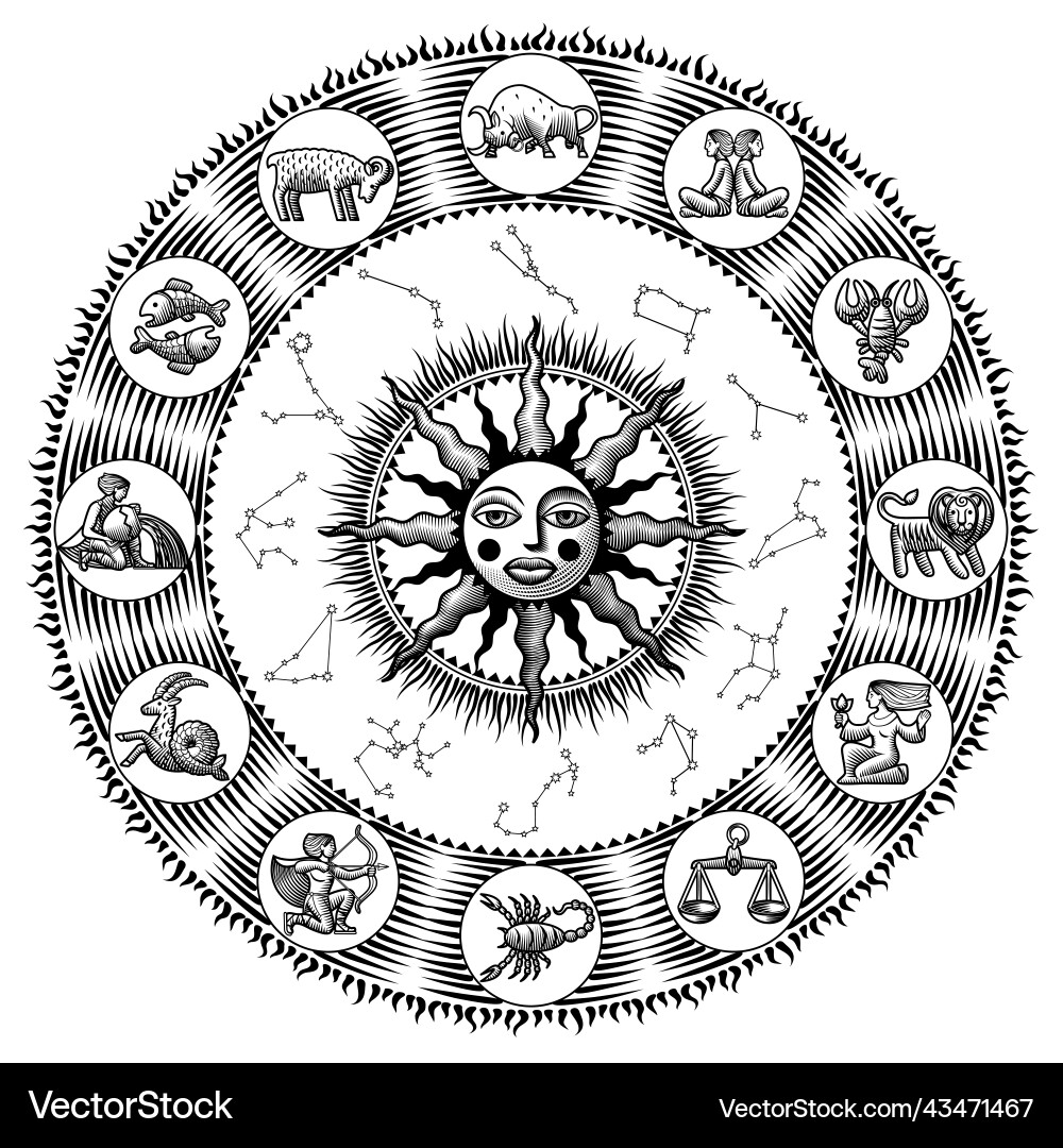 Zodiac Engraving - Celestial Circle Royalty Free Vector