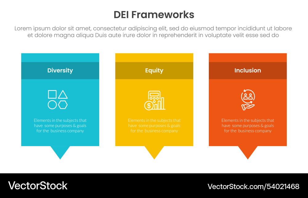 Dei organizational frameworks infographic 3 point Vector Image