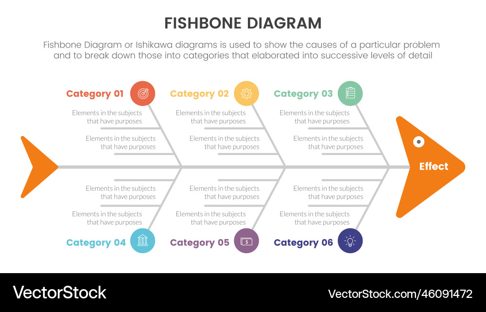 Fishbone diagram fish shaped infographic with big Vector Image
