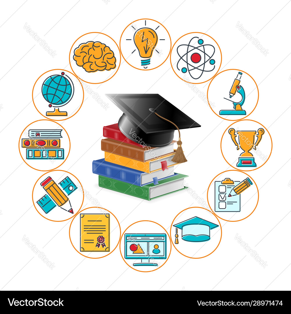 Education and learning banner Royalty Free Vector Image