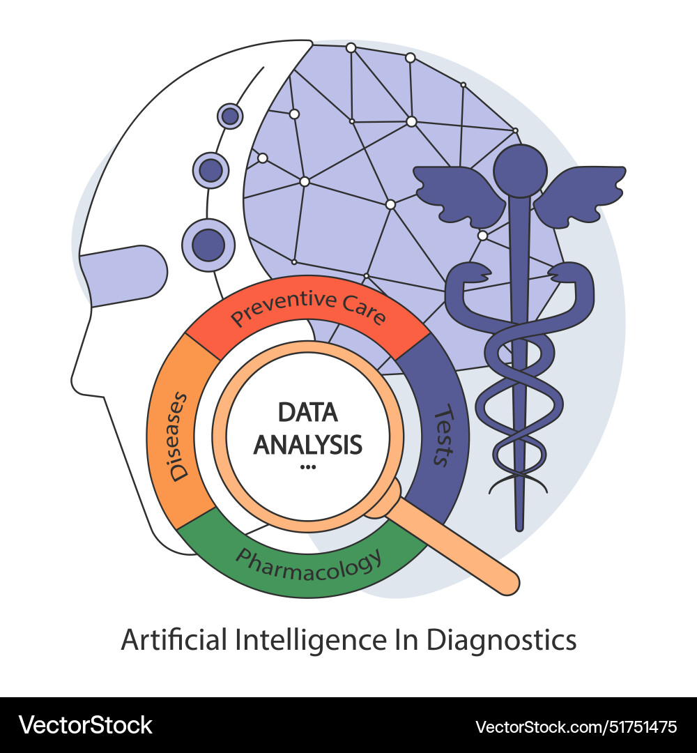 Modern diagnostic tools concept flat Royalty Free Vector