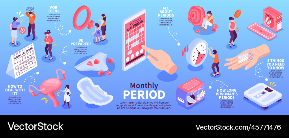 Monthly period isometric infographics Royalty Free Vector