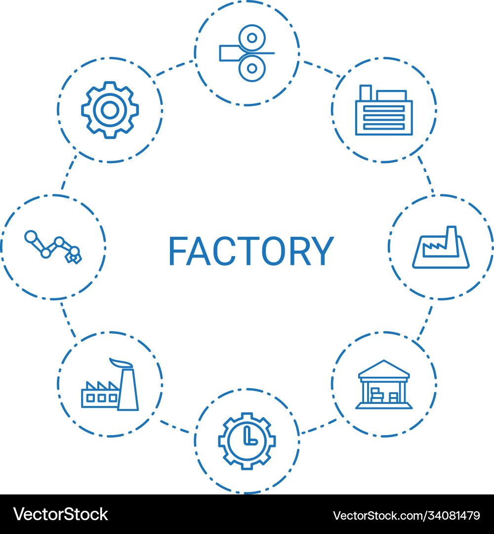 Fabrik Icons Lizenzfreies Vektorbild - VectorStock
