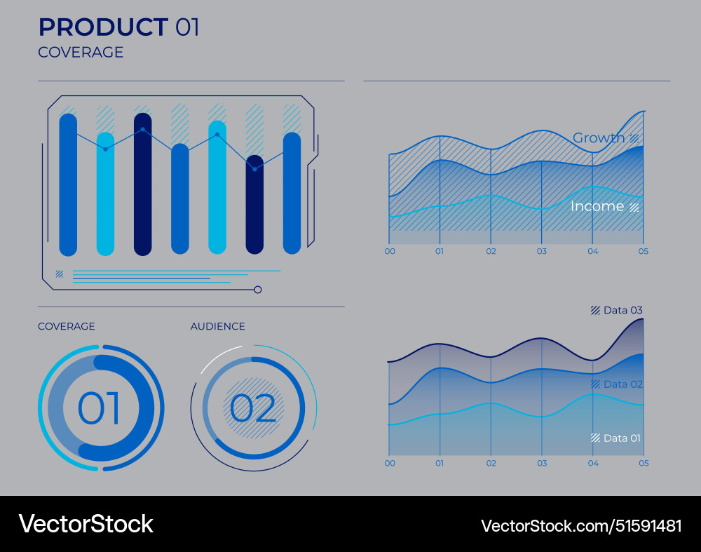 Coverage audience business analysis charts Vector Image