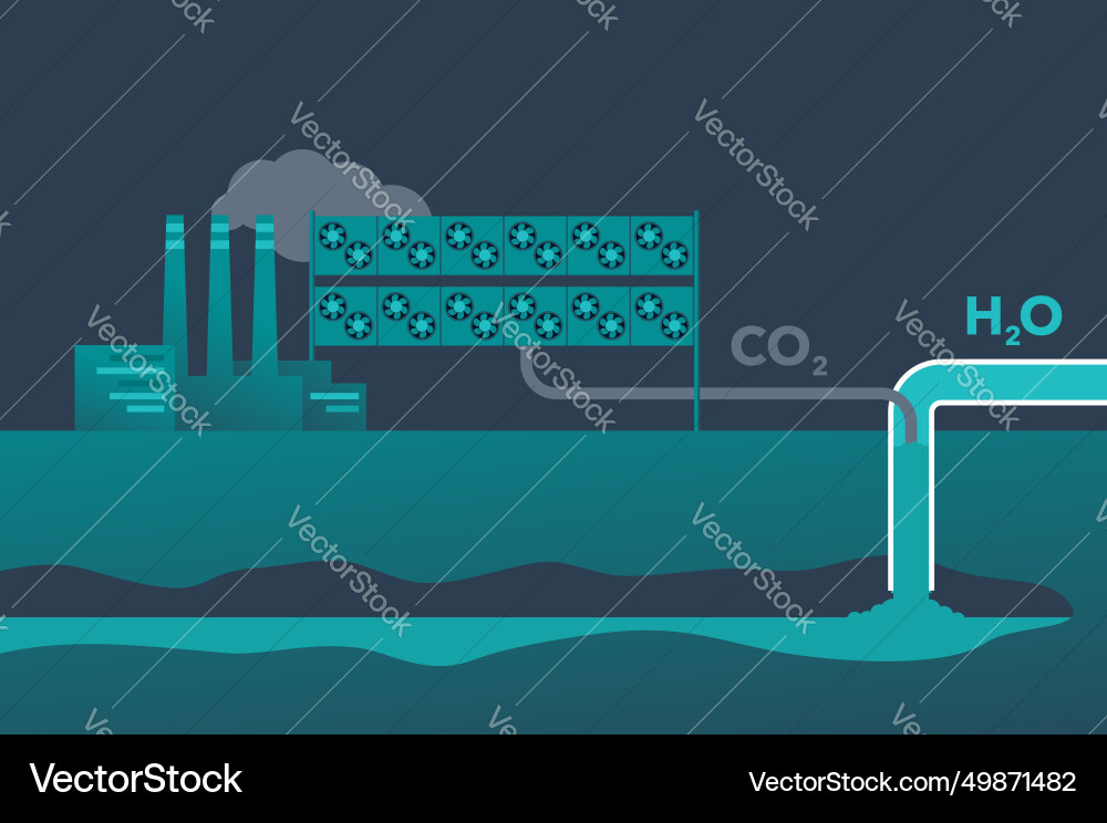 Decarbonization - co2 capture and storage Vector Image