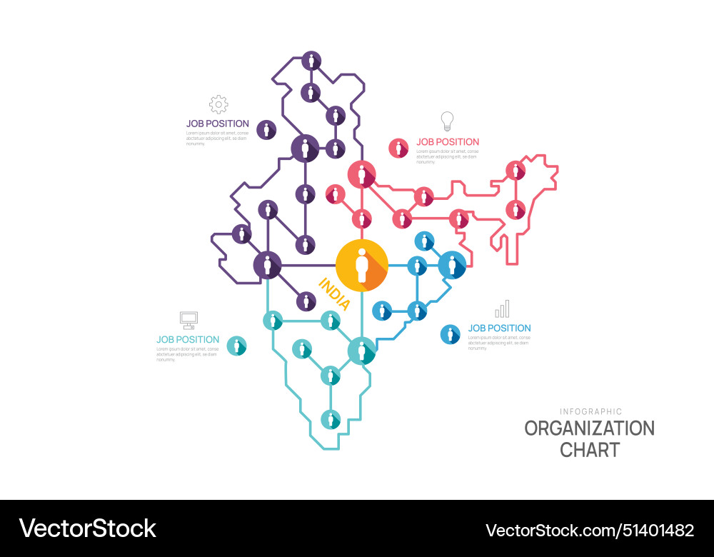 Organization chart india map infographic template Vector Image