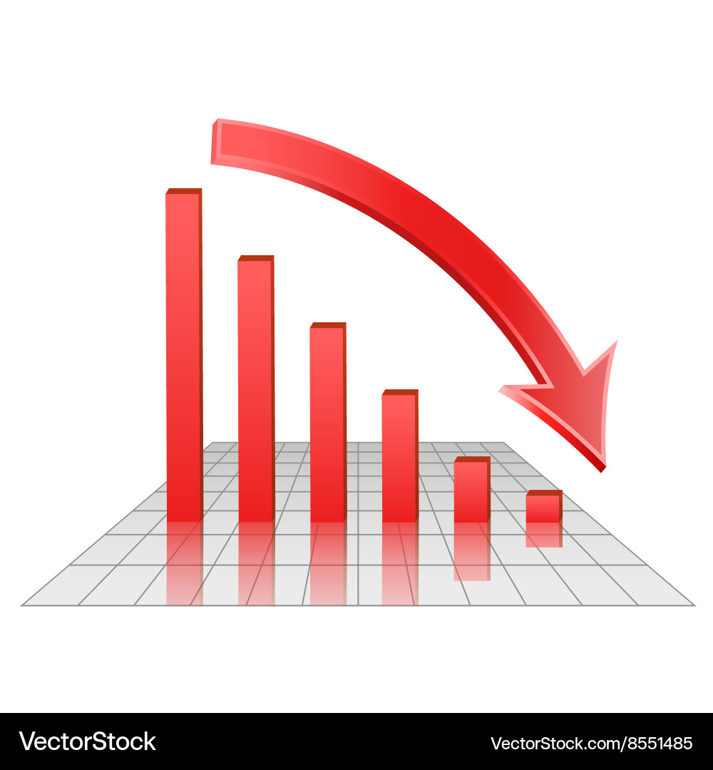 Falling Profits Graph Royalty Free Vector Image