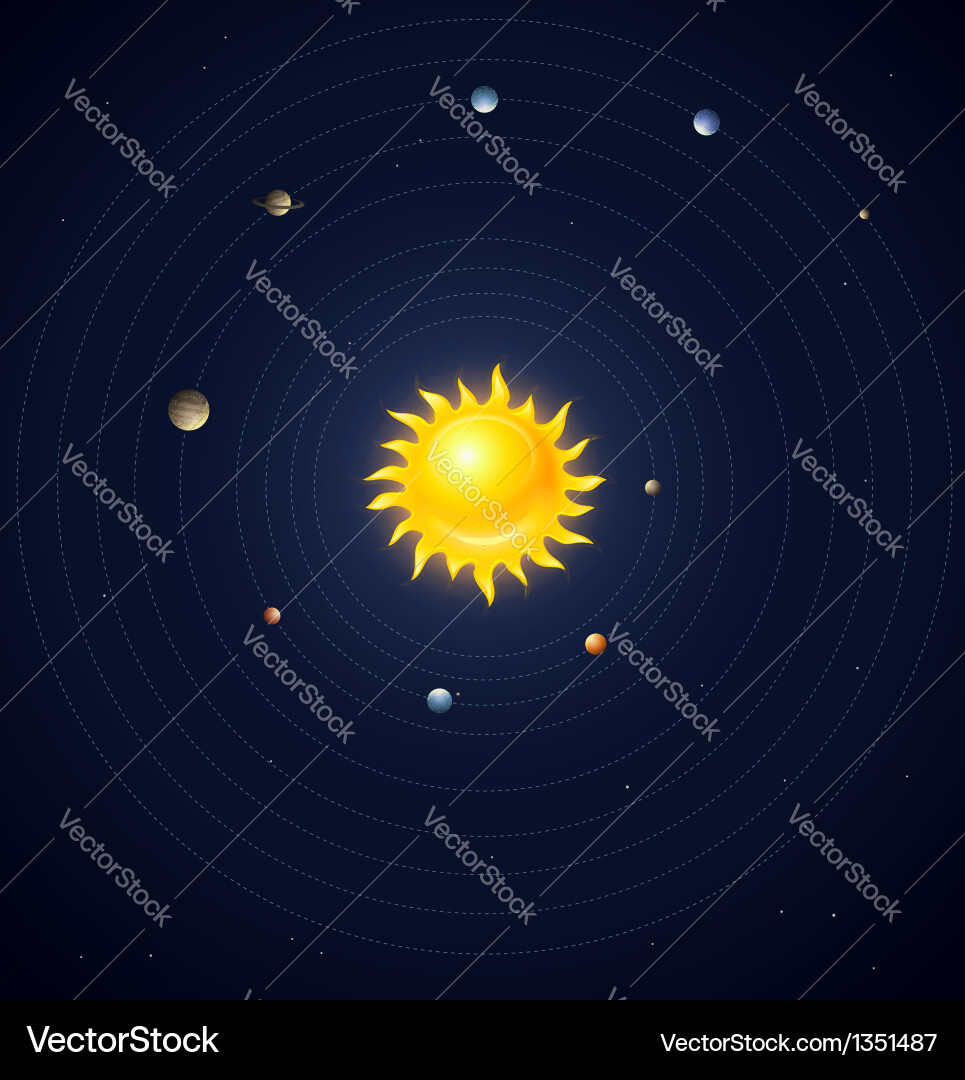 Solar system planets layout Royalty Free Vector Image