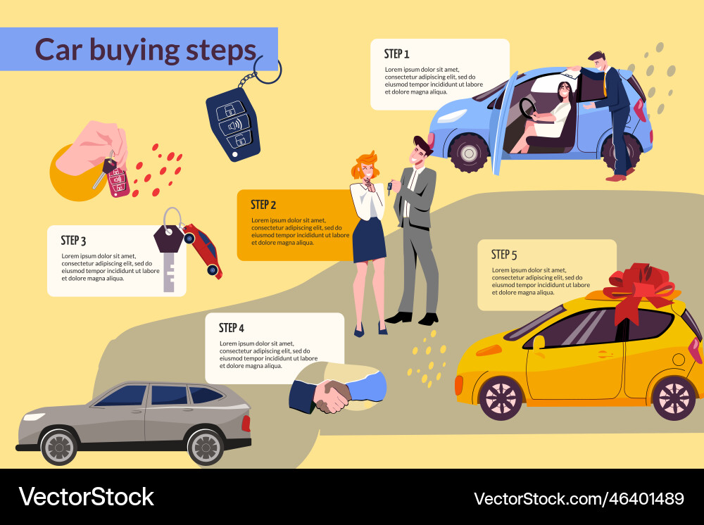 Flat car dealer infographic Royalty Free Vector Image