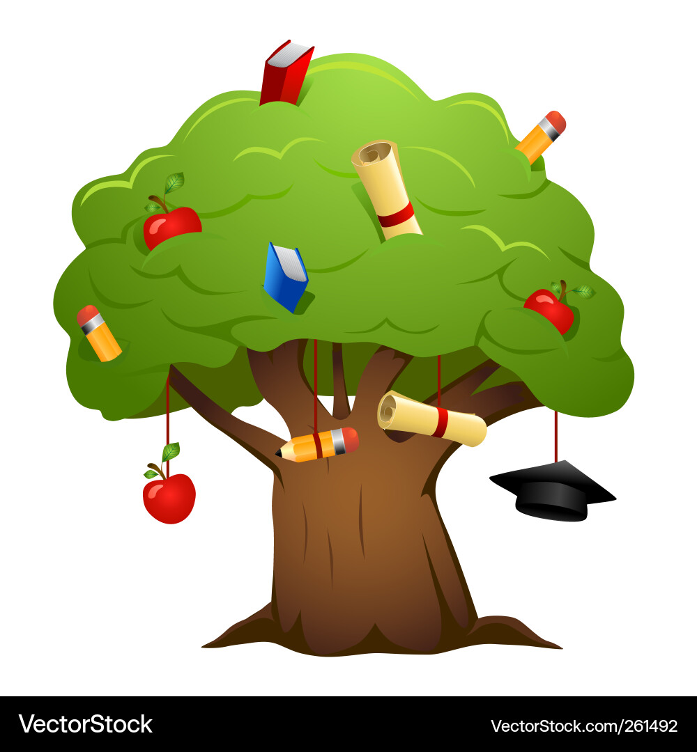 Education tree Royalty Free Vector Image - VectorStock