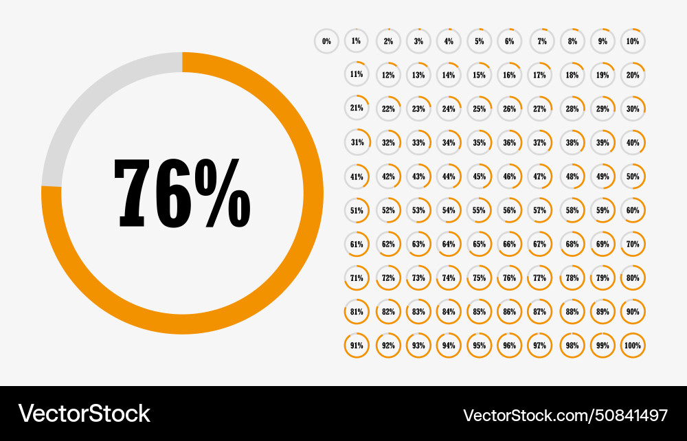 Circle percentage pie chart diagrams infographic Vector Image