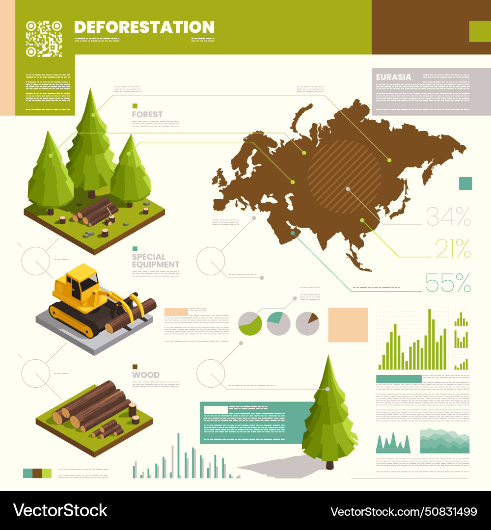 Deforestation infographic set Royalty Free Vector Image