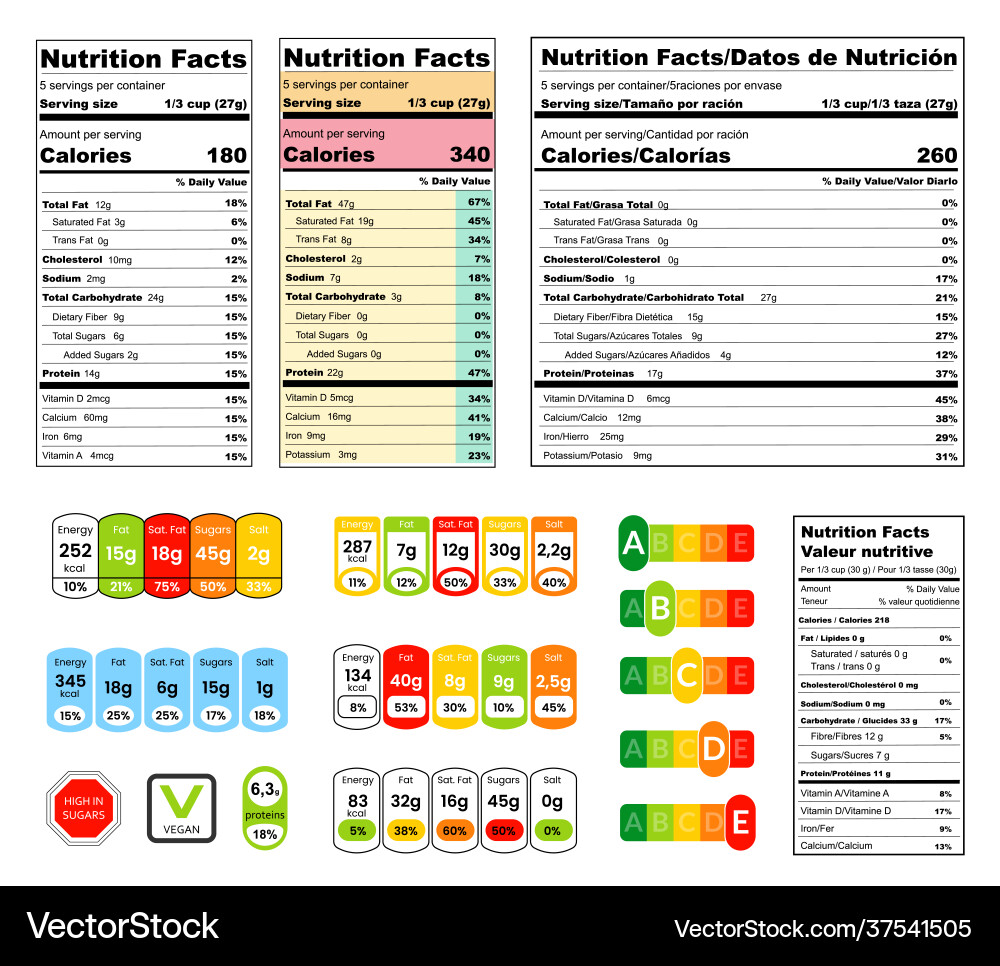 Nutritional Food Facts Label Set Royalty Free Vector Image