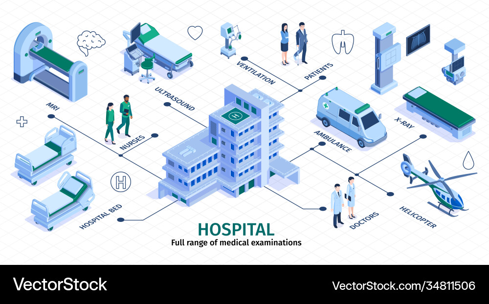 Hospital isometric iinfographics Royalty Free Vector Image