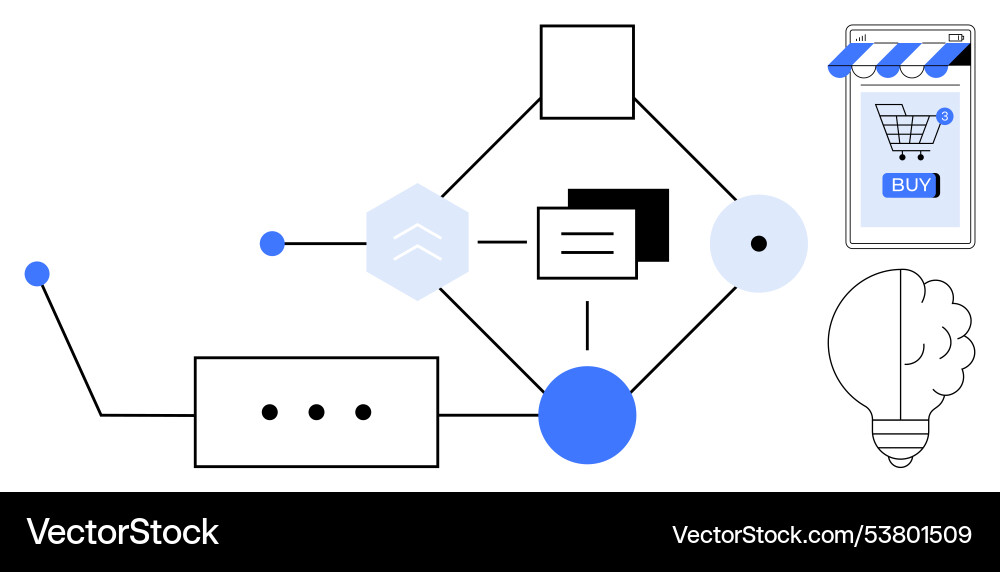 Simplified diagram of online shopping process Vector Image