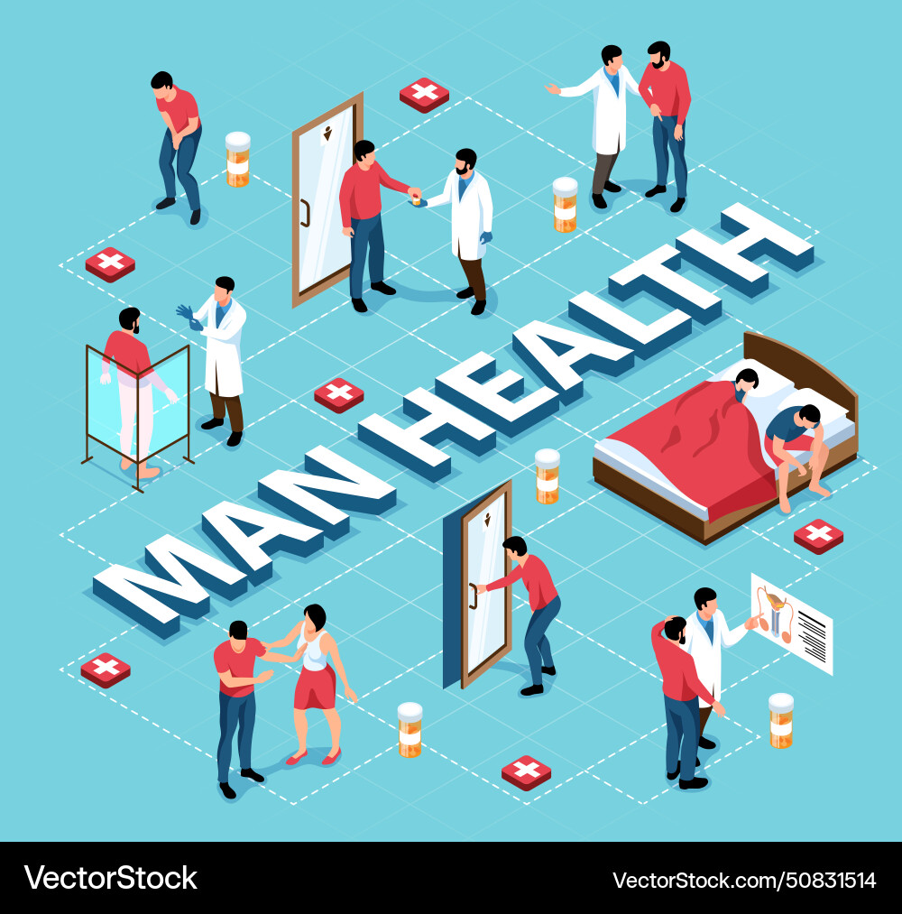 Isometric man health flowchart Royalty Free Vector Image