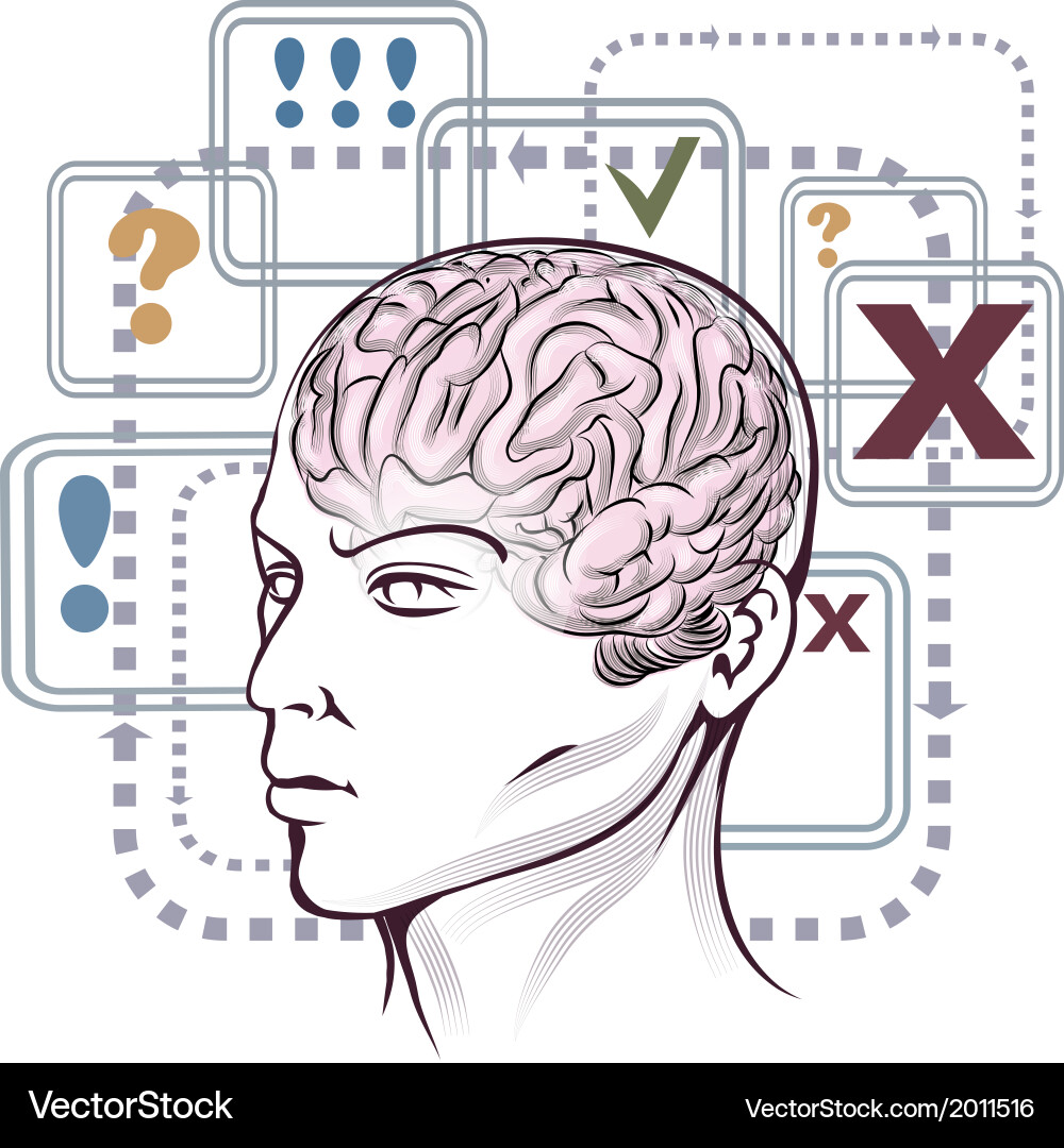 Thinking process Royalty Free Vector Image - VectorStock