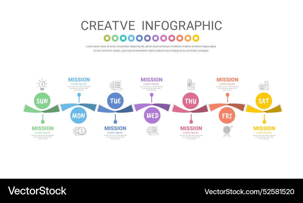 Timeline business for 7 day options infographic Vector Image