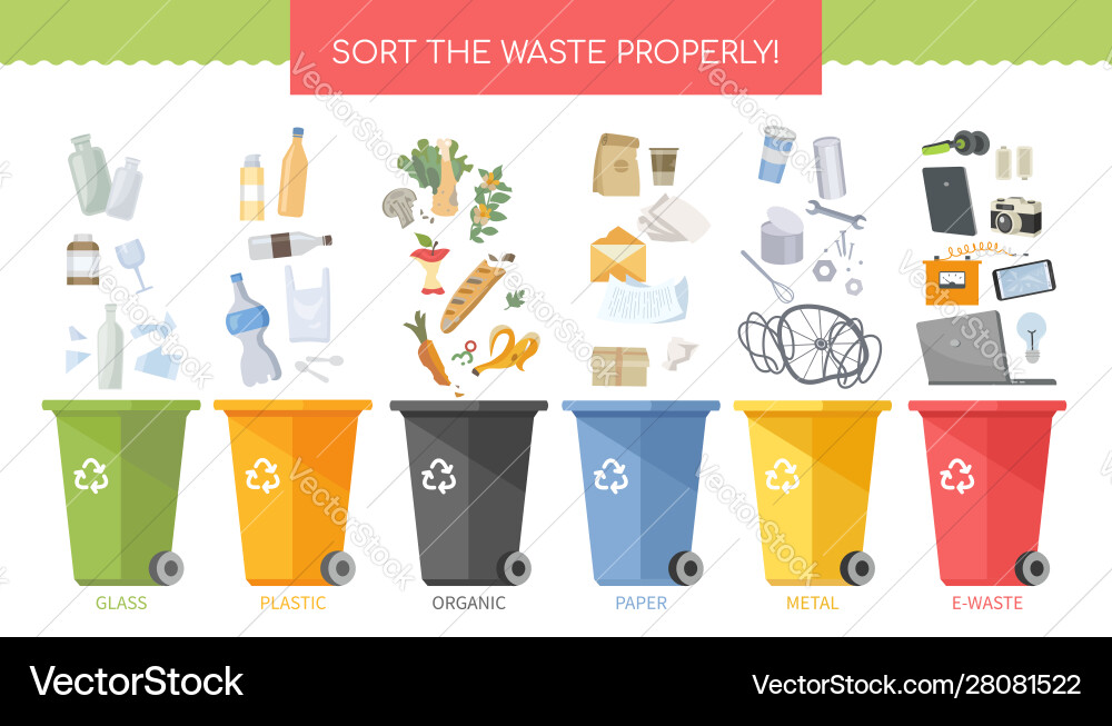 Sort waste properly - flat design style poster Vector Image