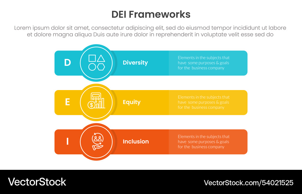 Dei organizational frameworks infographic 3 point Vector Image