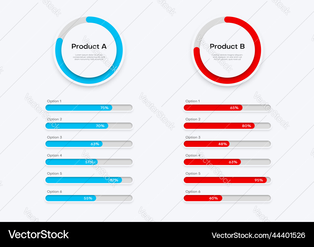 Comparison table product compare bar or chart Vector Image
