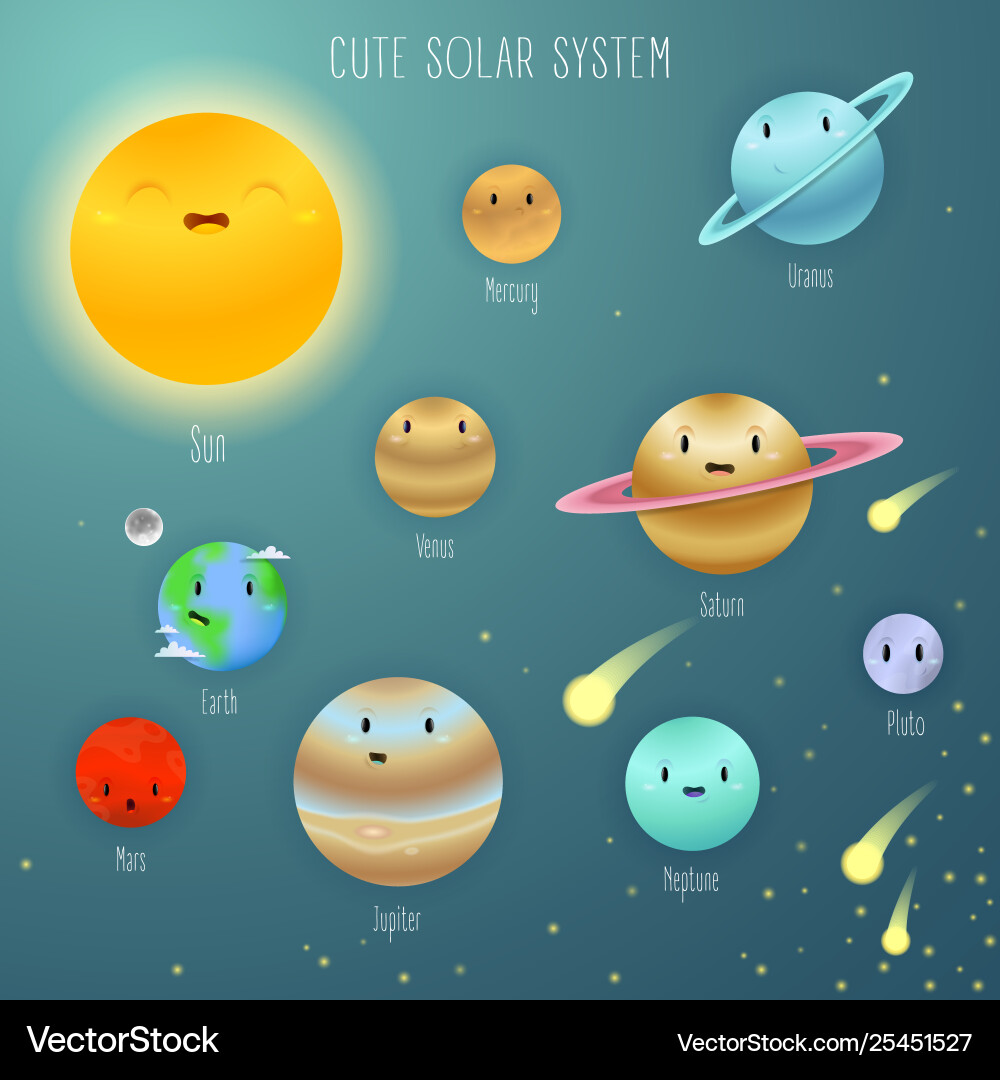 Solar System Planets Cartoon Set Royalty Free Vector Image